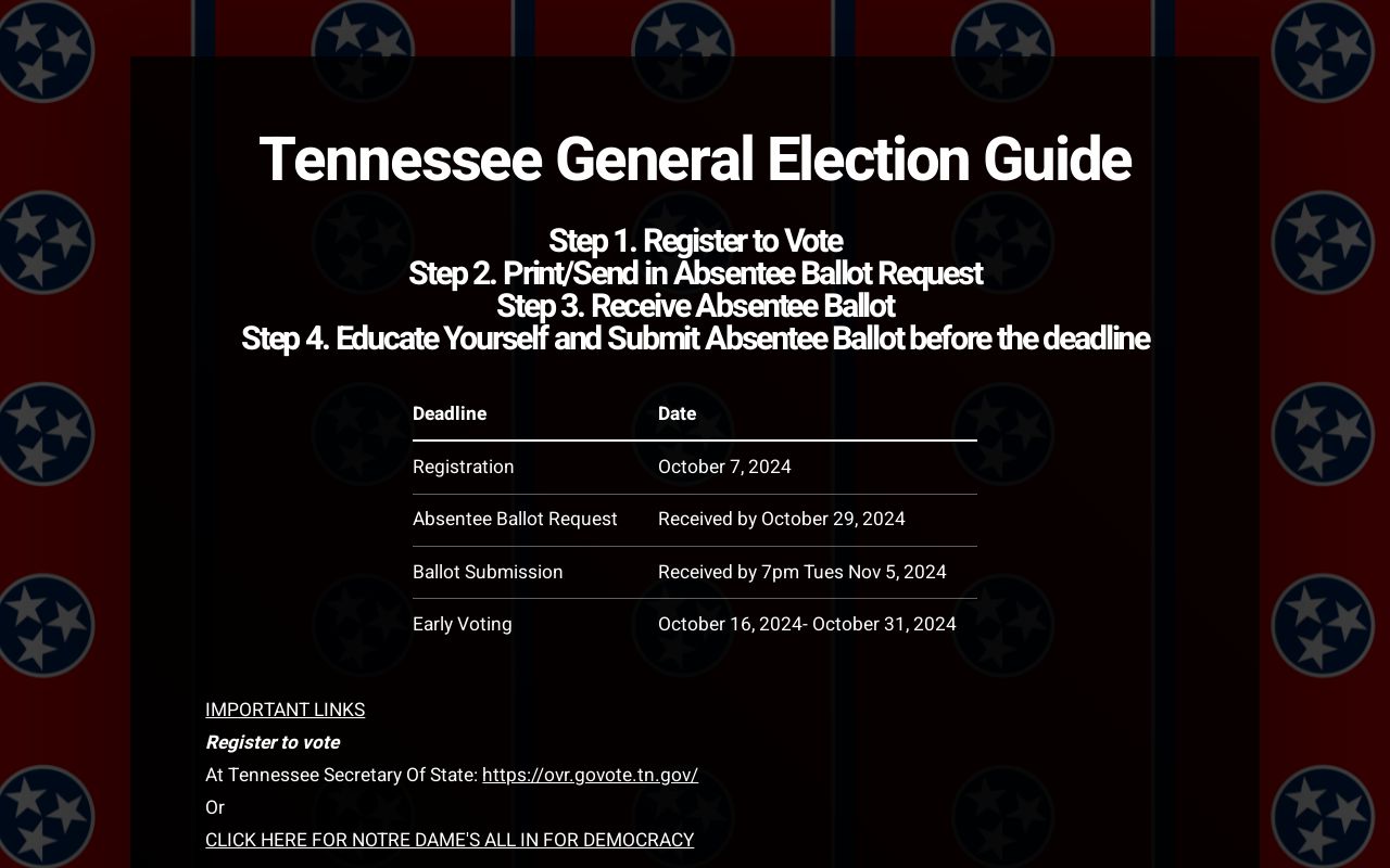 Tennessee General Election Guide